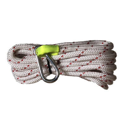 Hands free, no touch safety tools, material handling tools, hand safety ...