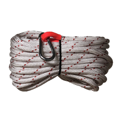 Hands free, no touch safety tools, material handling tools, hand safety ...