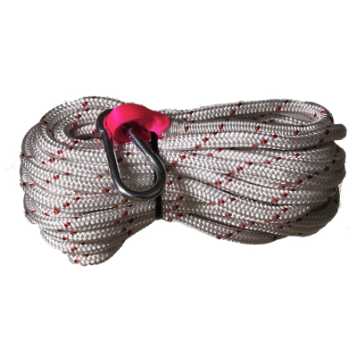 Hands free, no touch safety tools, material handling tools, hand safety ...