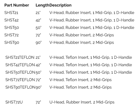 Shove-It - Hands-Free, No-Touch Hand Safety Tool for Push, Pull Load ...